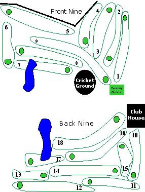 Foster | South Gippsland Golf